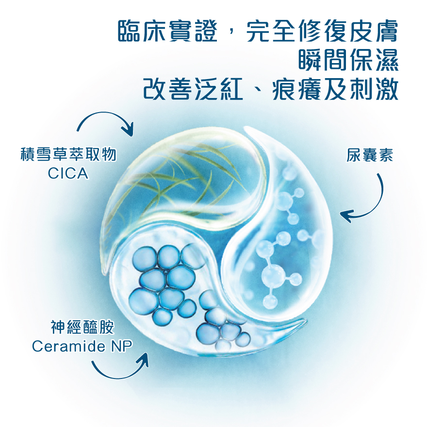 Soothing & Comforting CICA Calming Face Cream | CICA | Sensitive Skin ...