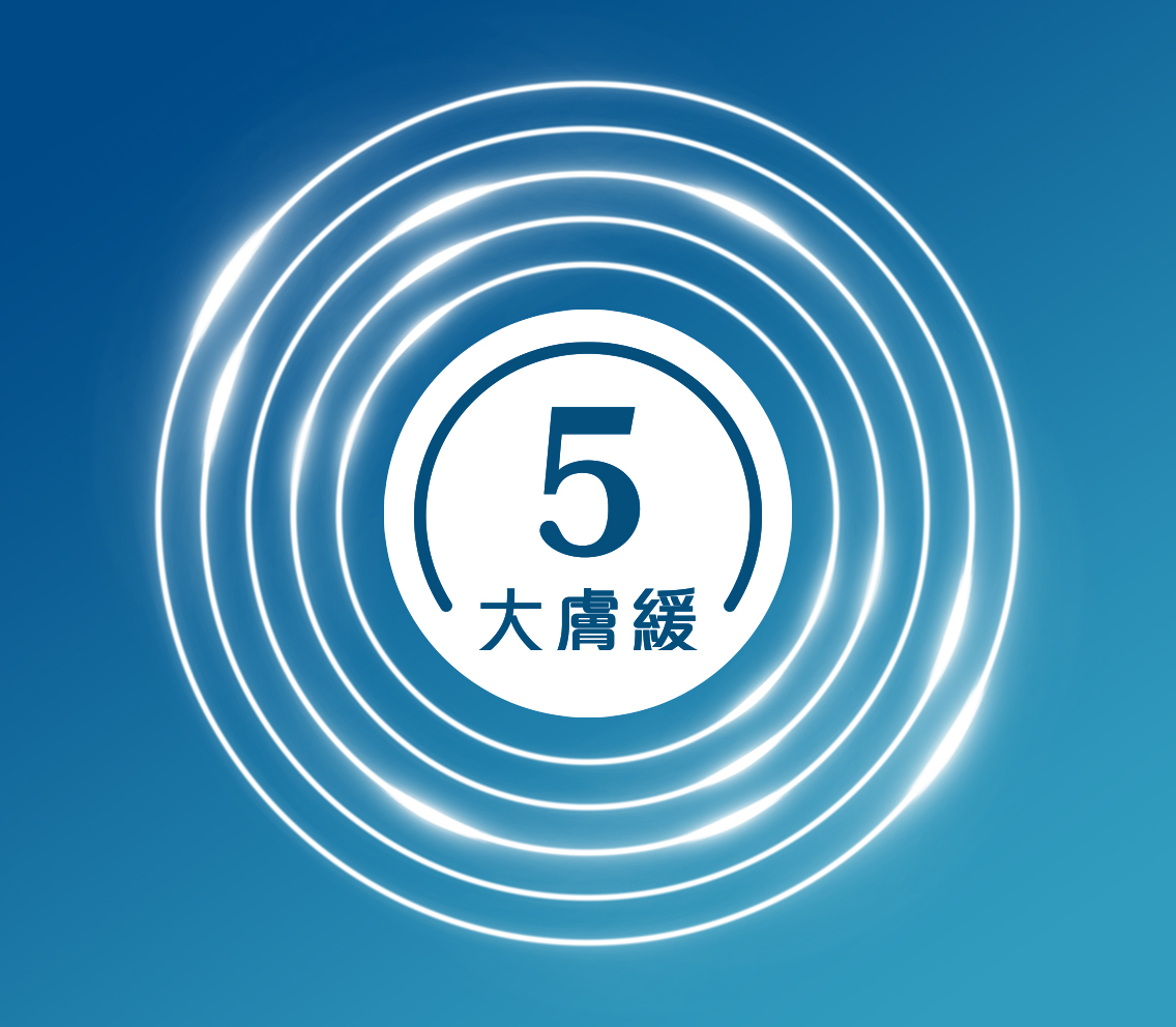 Cetaphil PRO AD Derma | Skin Restoring Moisturizer | Cetaphil